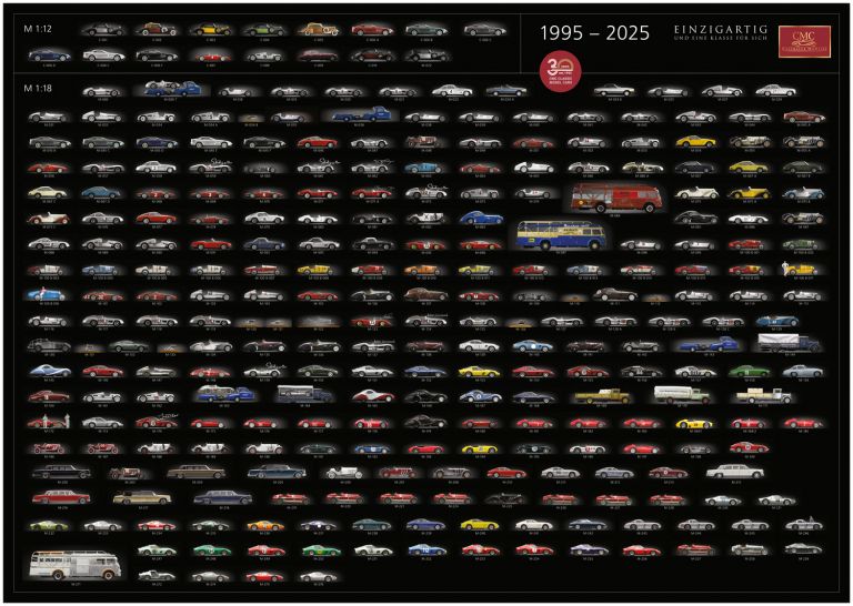 CMC History Poster 2025 - CMC GmbH & Co. KG